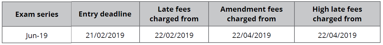 GCSE – Excel Exam Centres